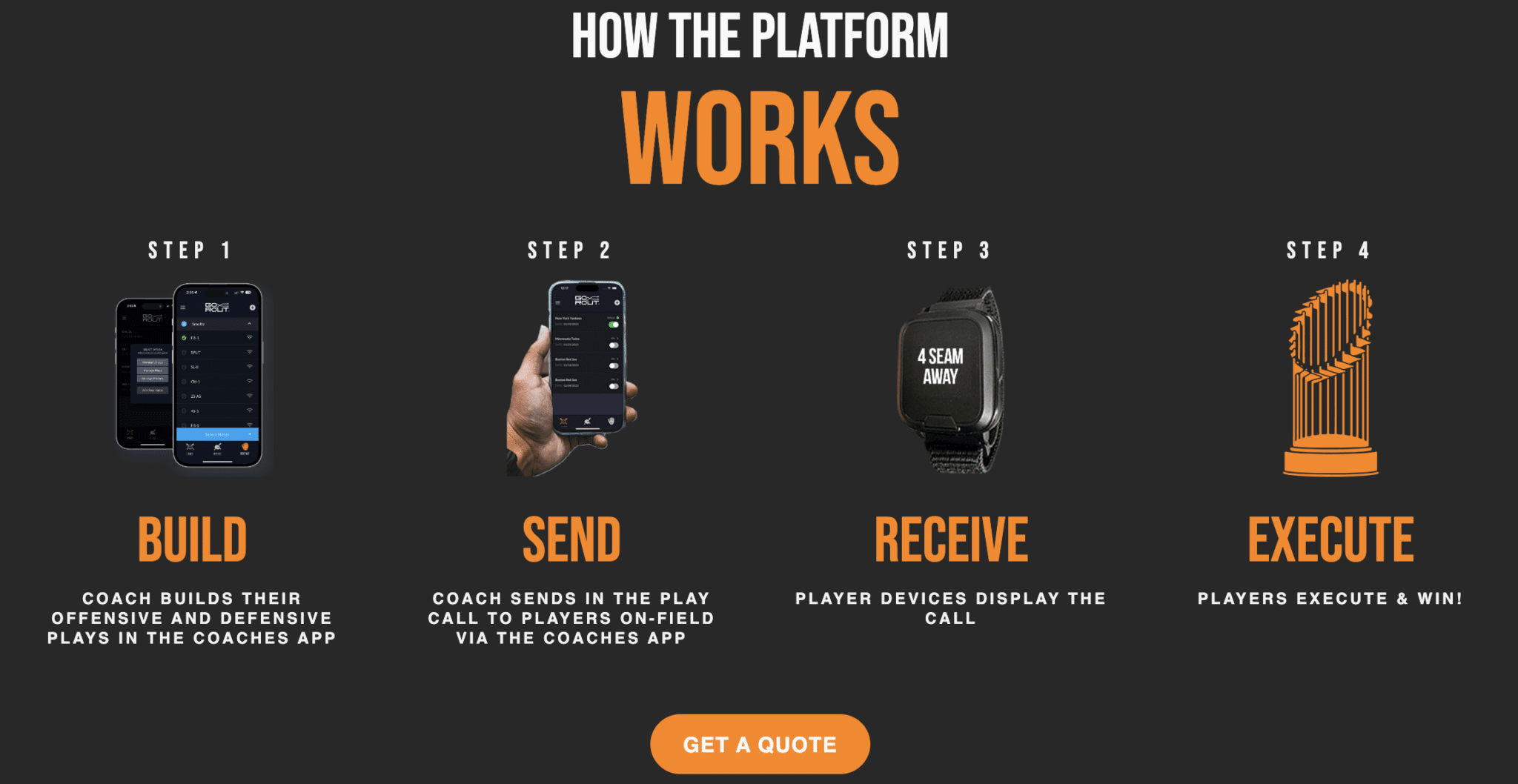 Baseball Coaching Tools and Equipment to Boost Team Results - GoRout